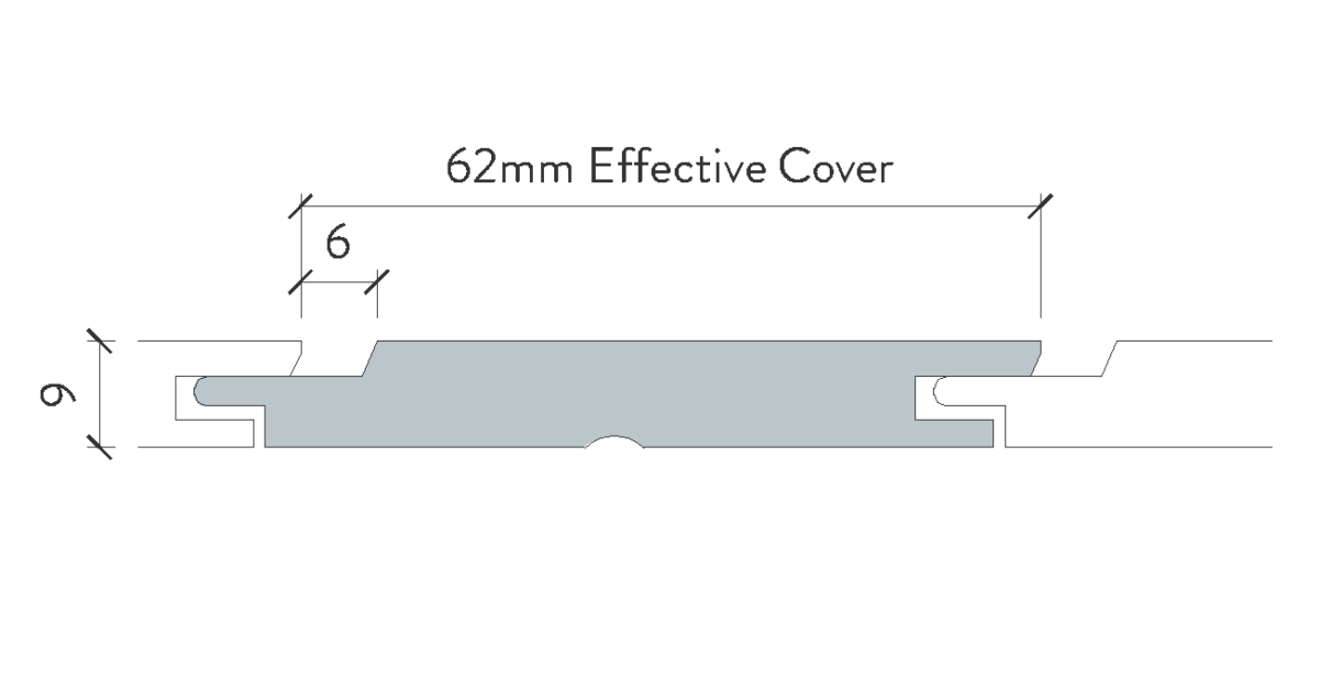 APJ827 Interior Panelling | JSC