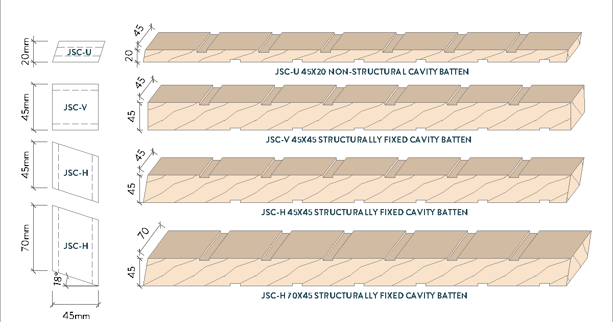 Cavity Battens | JSC