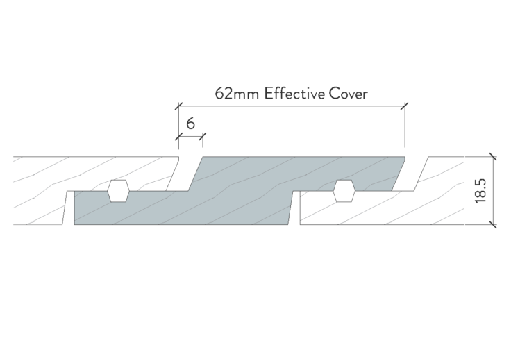 Timber Profiles | JSC