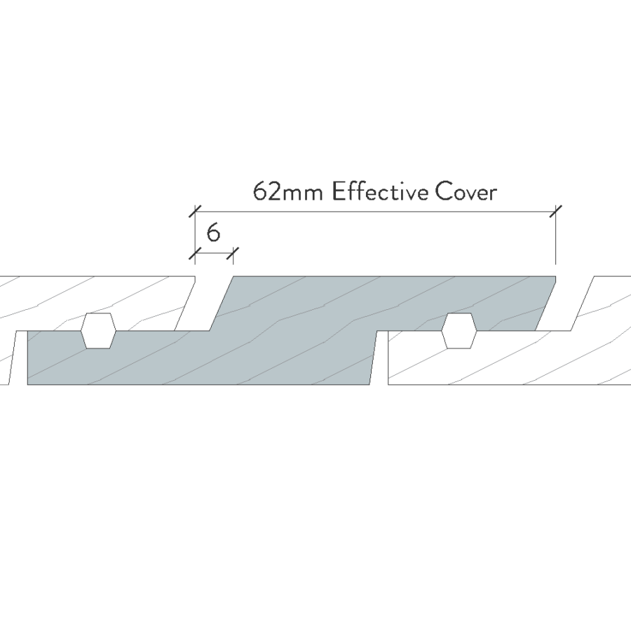 Rusticated Weatherboards | Horizontal Cladding | JSC