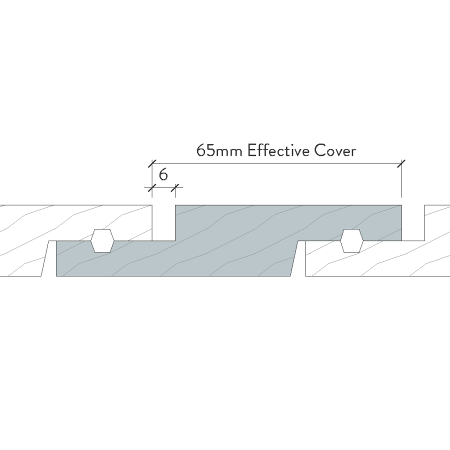 Vertical Shiplap Cladding | Weatherboard Cladding | JSC