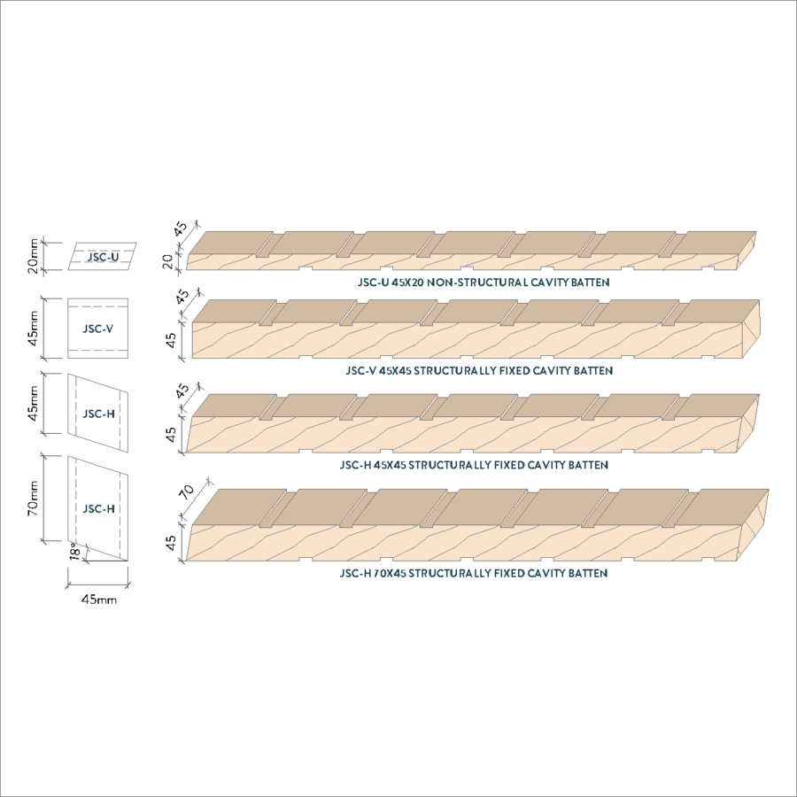 Cavity Battens | JSC