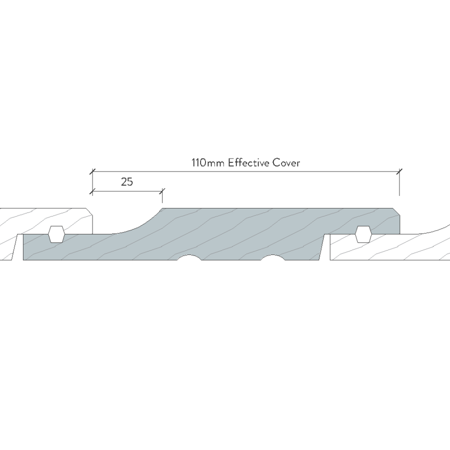 Rusticated Weatherboards | Horizontal Cladding | JSC