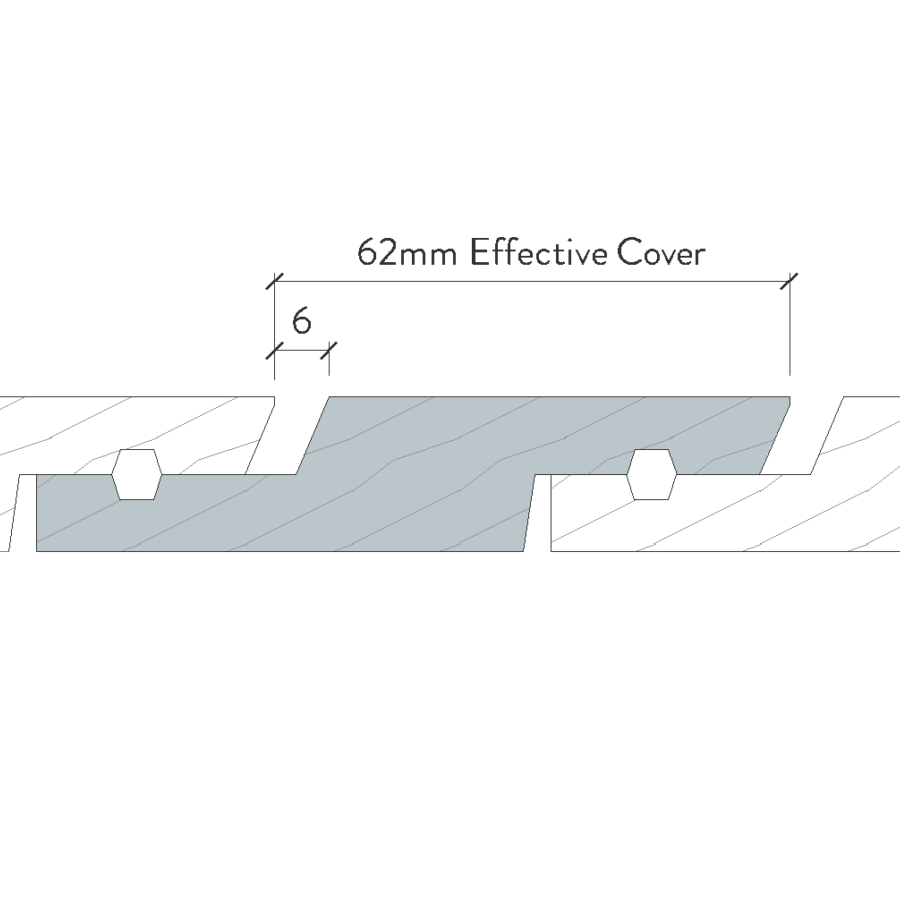 Rusticated Weatherboards | Horizontal Cladding | JSC